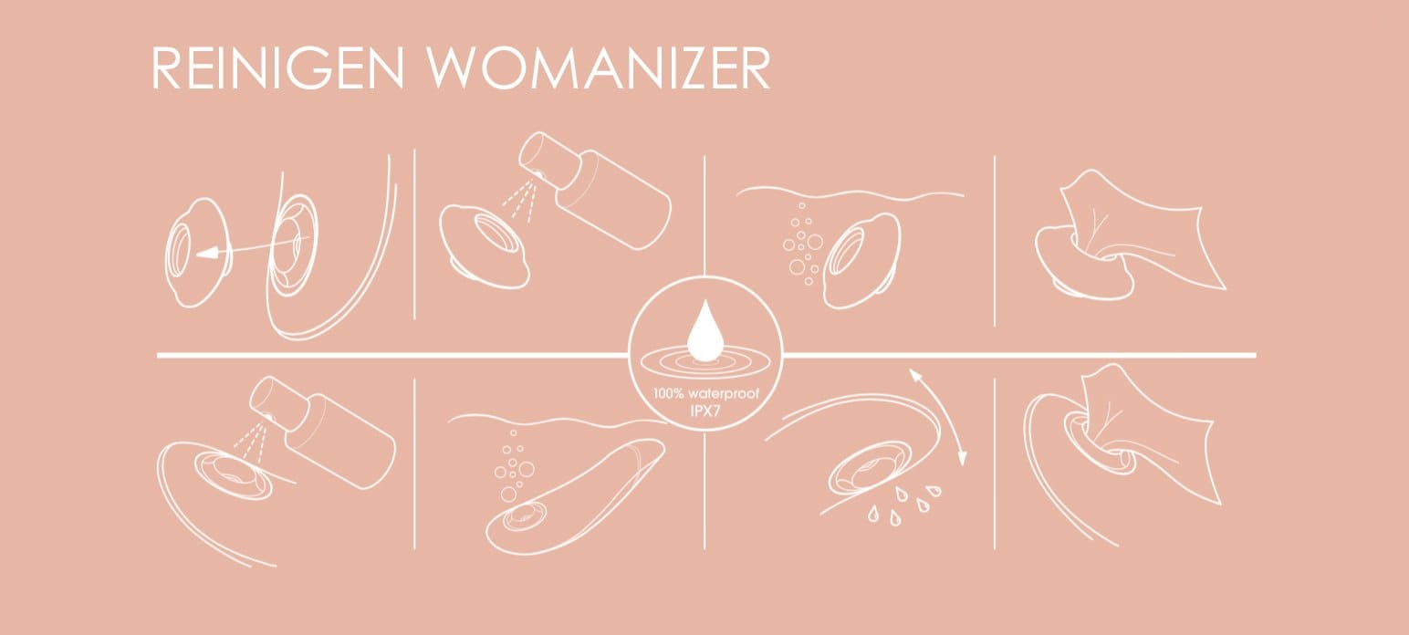 FAQ - Womanizer : Weetjes en feiten over womanizer